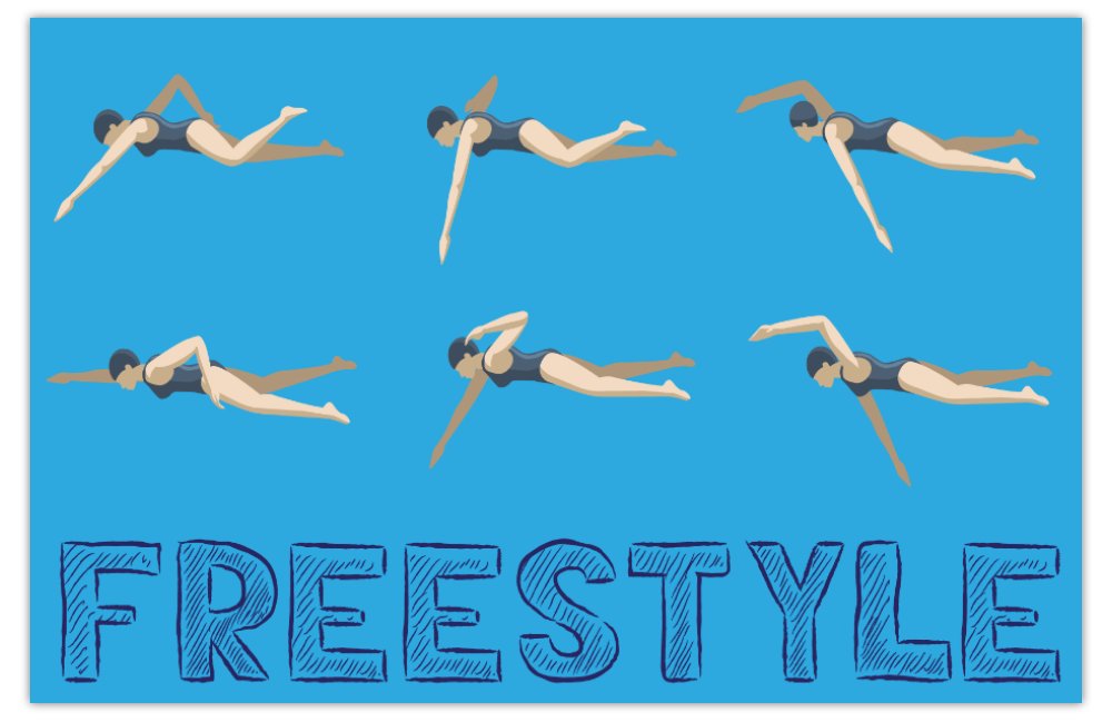 Card - Freestyle - female – swimmerch